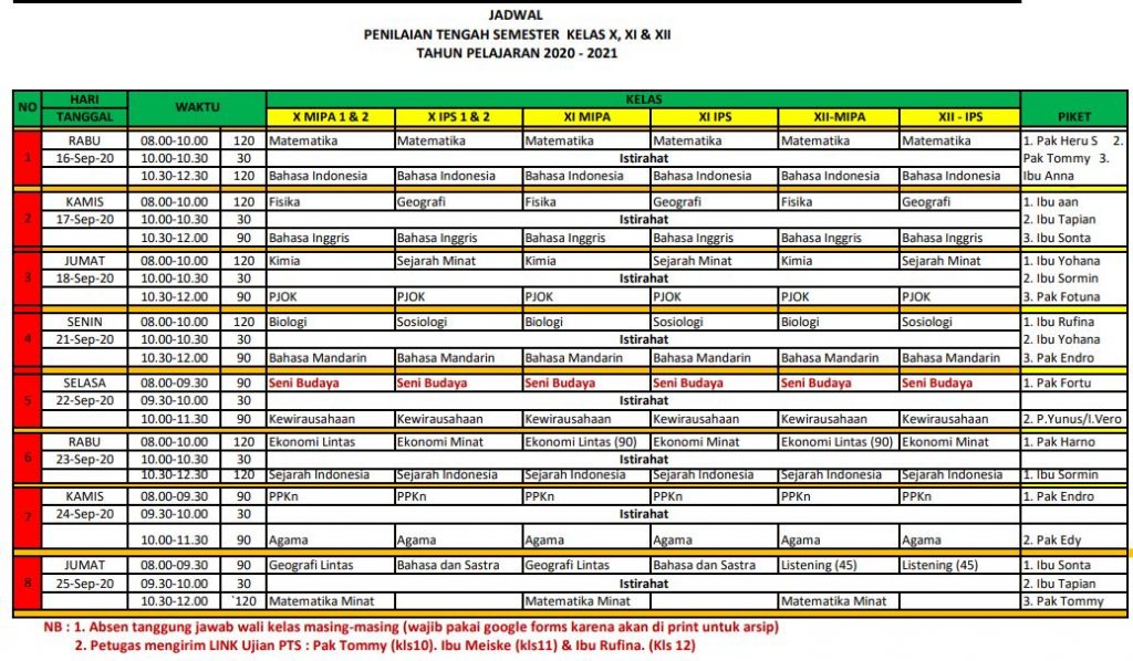 Jadwal Penilaian Tengah Semester (PTS) Semester Ganjil TP. 2020/2021 ...